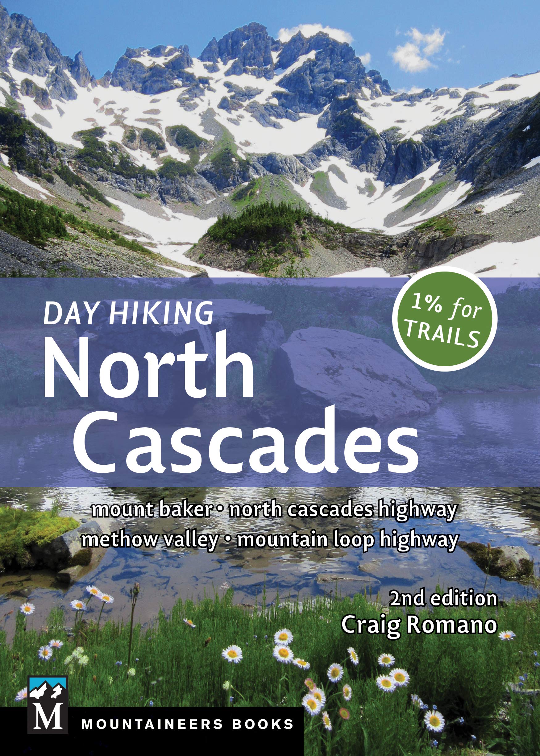 Fourth of July Pass─Declare your Independence this week in the North ...